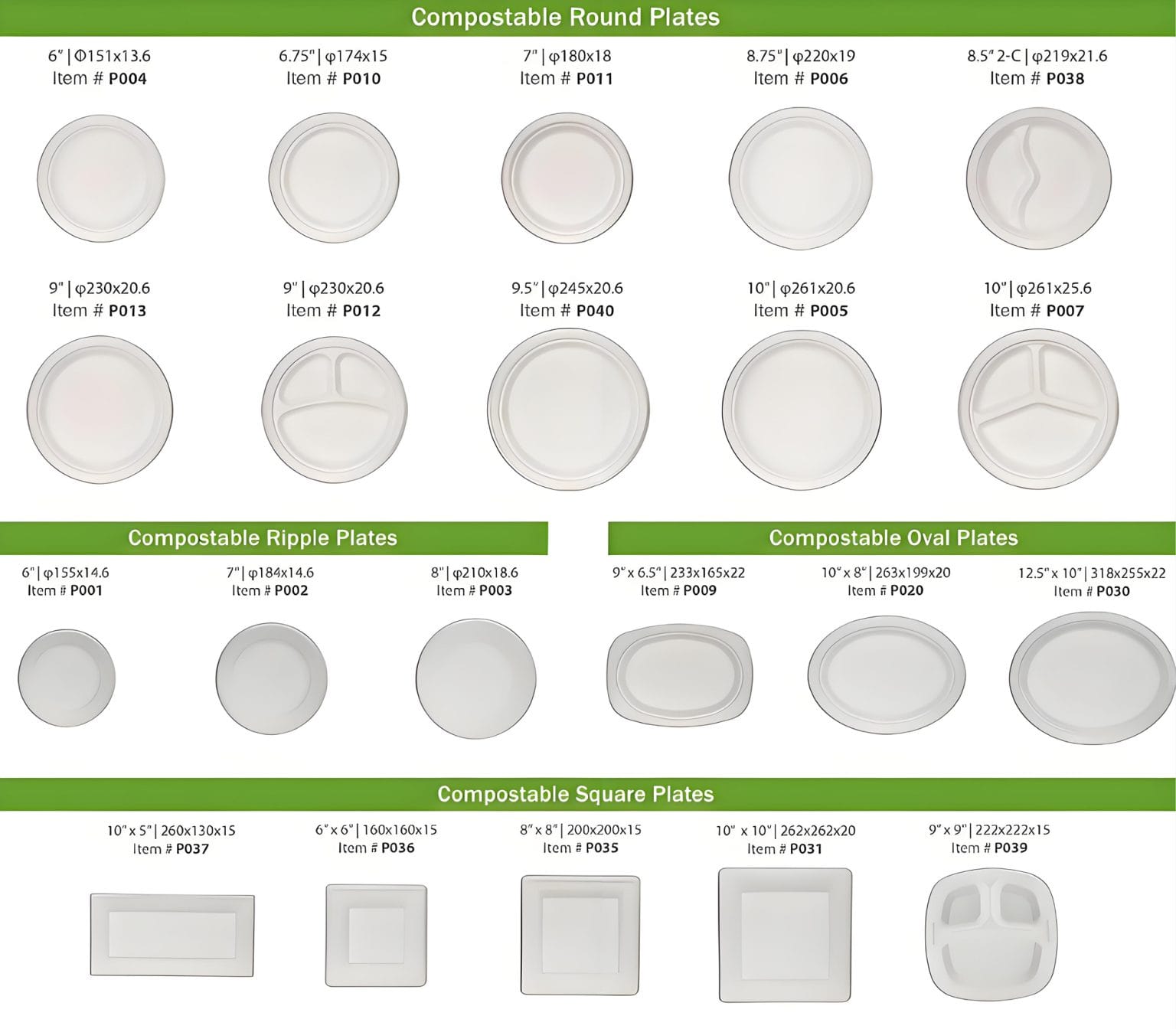GUIDE TO STANDARD SIZE DISPOSABLE PAPER PLATE IN INCHES & CM