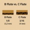 B Flute vs. C Flute: Which Cardboard Is Best for Food Boxes?